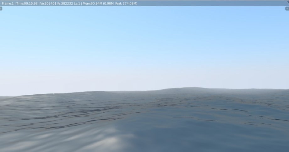 Ocean Animated Free 3D Model - .blend - Free3D