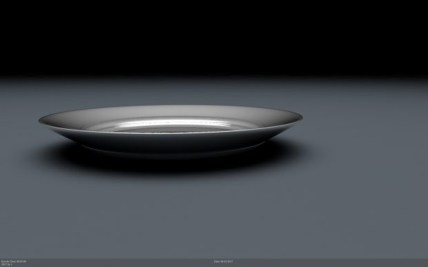 Simple Plate Free 3D Model - .obj .c4d .mtl - Free3D