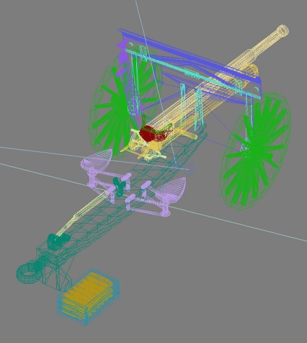 76 mm Russian divisional gun M1902 Free 3D Model - .3ds .obj .max .mtl ...