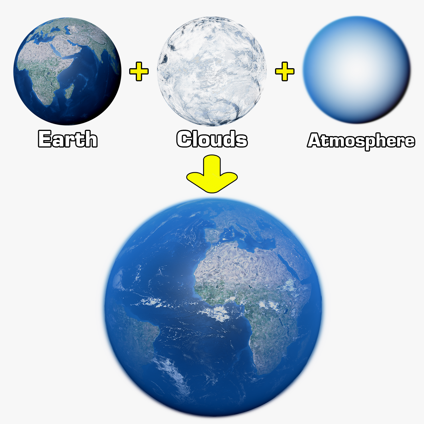Earth Photorealistic 2K Free 3D Model - .blend .fbx .obj .mtl - Free3D